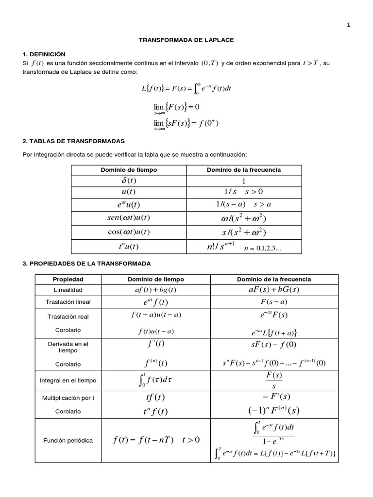 Tablas Transformada de Laplace | PDF | Transformada de Laplace | Física teórica