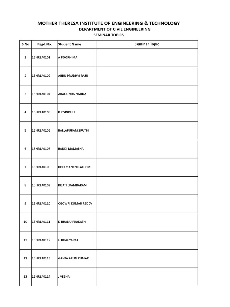 Civil Engineering Seminar Topics List | PDF