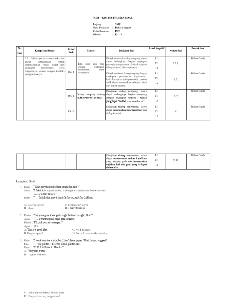 Kisi - Kisi Instrumen Soal | PDF