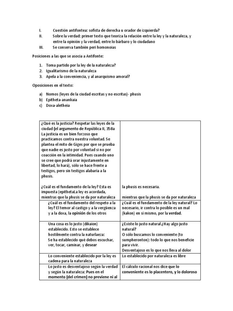 Clase 4 Antifonte | PDF | Verdad | Justicia