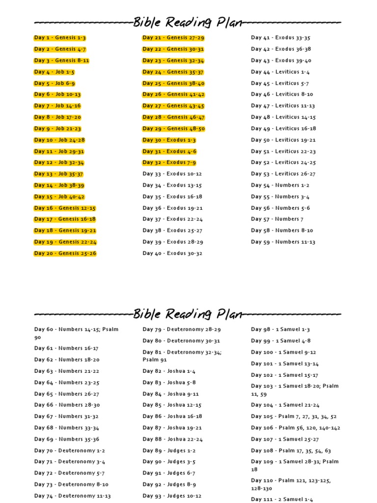 Bible Reading Plan | PDF | Acts Of The Apostles | Books Of Samuel