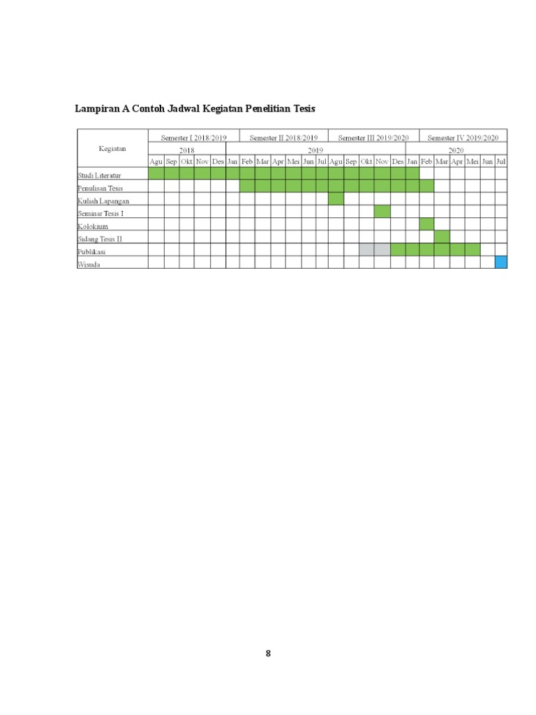 Sample Schedule of Activities for Thesis Research: Outlining the Key ...