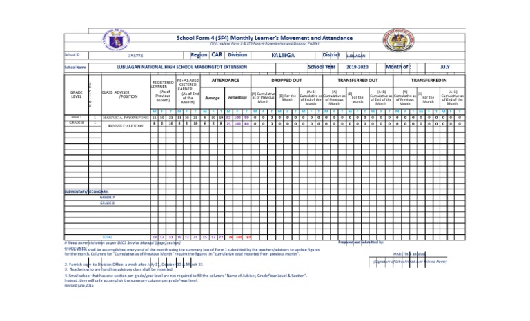 School Form 4 (SF4) Monthly Learner's Movement and Attendance | PDF ...