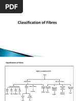 Scientific Details of The Linen Frequency Study | PDF | Linens | Flax