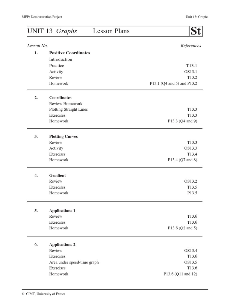 UNIT 13 Graphs Lesson Plans: 1. Positive Coordinates | PDF | Equations ...