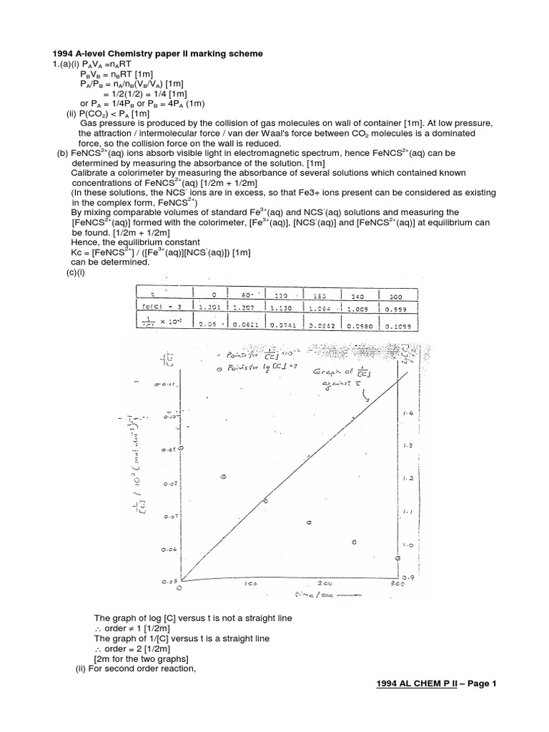1994 Al Chemistry Paper II Marking Scheme | PDF | Transition Metals ...
