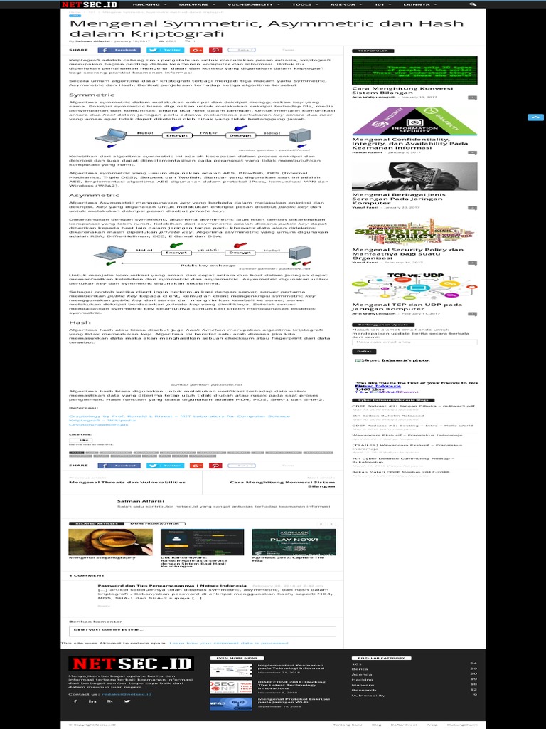 Mengenal Symmetric, Asymmetric Dan Hash Dalam Kriptografi - Netsec ...