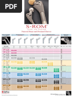 S-ROM Modular Hip System Technique Guide | PDF | Hip | Musculoskeletal ...