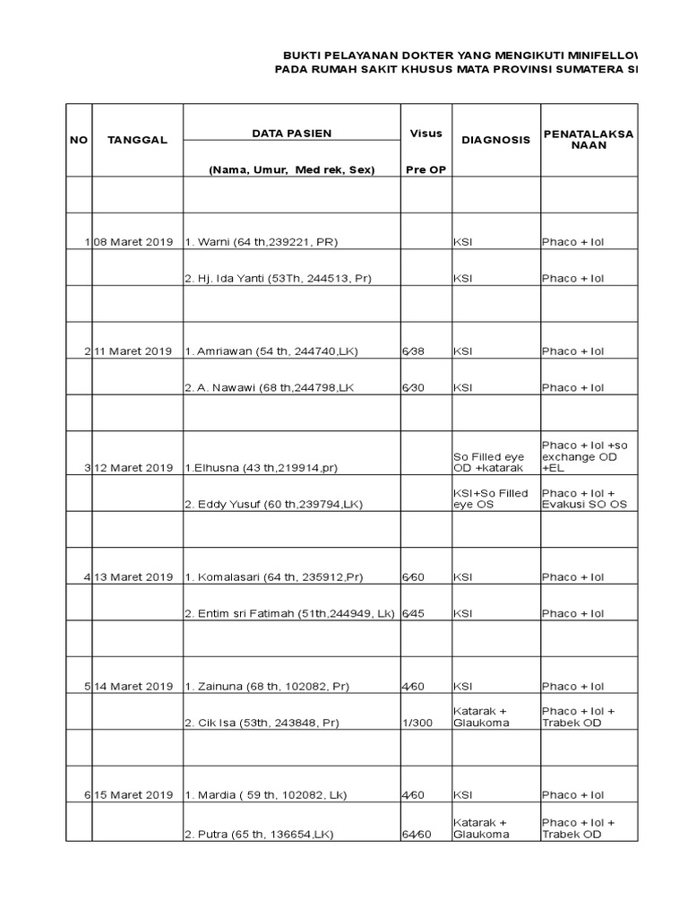Contoh Log Book) | PDF