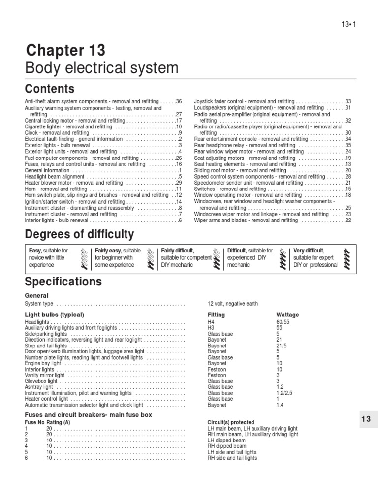 Body Electrical System: General | PDF | Fuse (Electrical) | Headlamp