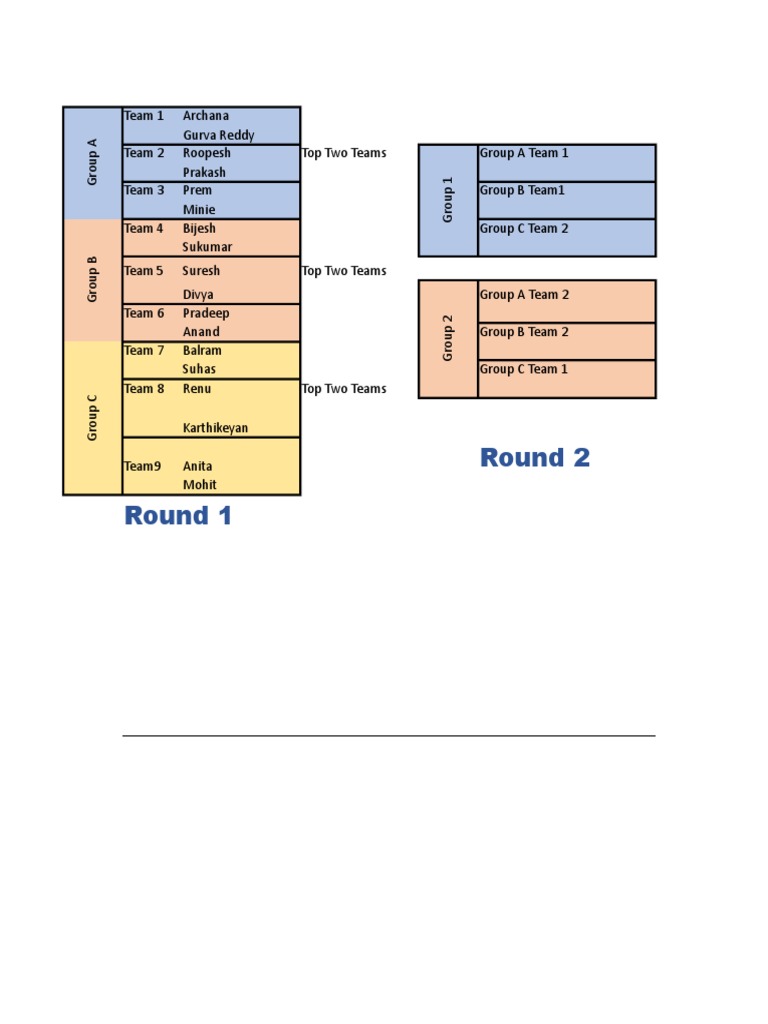 Badminton Teams | PDF