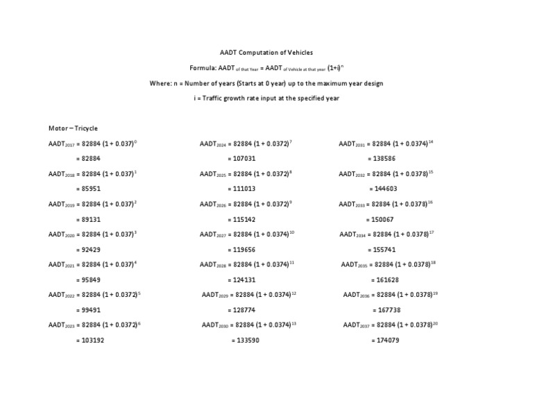 Calculating Annual Average Daily Traffic for Vehicles Over Multiple ...