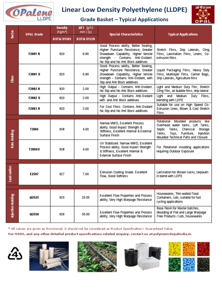 LLDPE Product Catalouge - Revised | PDF | Extrusion | Plastic