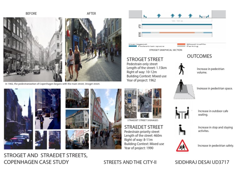 Stroget Street Outcomes: Stroget and Straedet Streets, Copenhagen Case ...