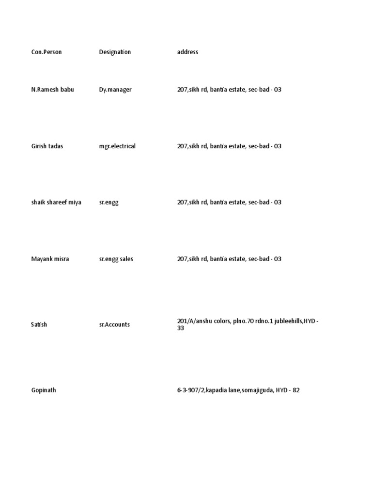 Visiting Cards | PDF