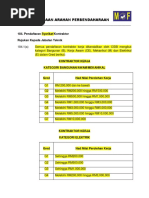Panduan Pengguna Untuk Sistem Igfmas | PDF