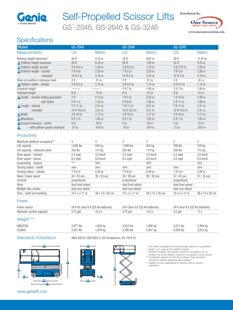 Genie Gs-2646 Specs | PDF | Battery Charger | Trademark