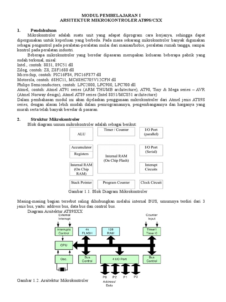 Arsitektur dan Fungsi Mikrokontroler AT89S | PDF