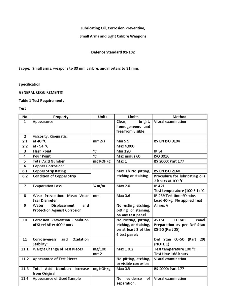 Def Stan | PDF | Corrosion | Physical Sciences
