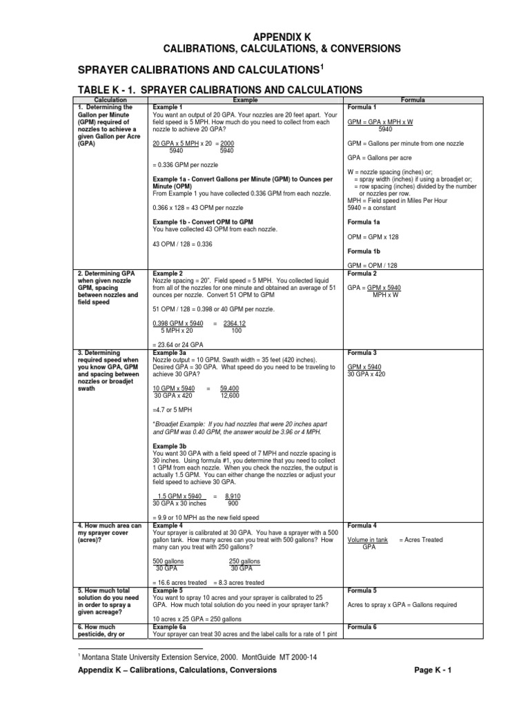 Sprayer Calibrations and Calculations | PDF | Gallon | Area
