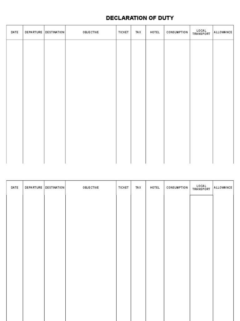 Travel Expense Report Template for Multiple Trips Documenting Date ...