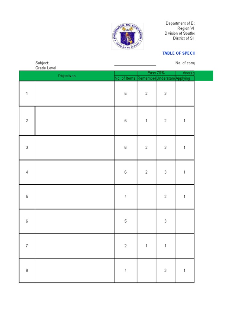 TEST-ITEM-ANALYSIS-50 Items - 50 Students No Password | PDF | Computing ...
