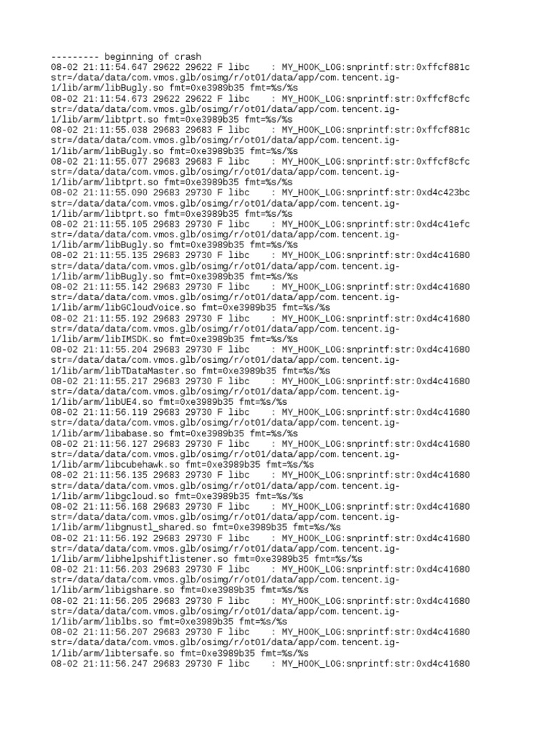 Log Pdf Android Operating System Java Programming Language 