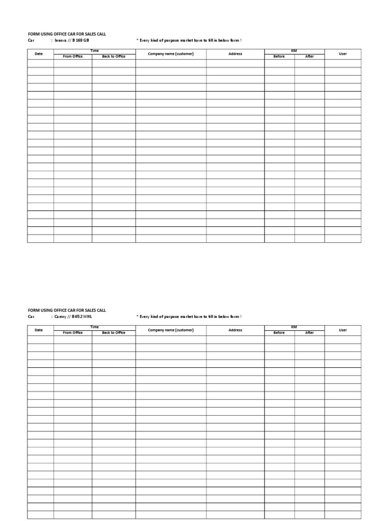 Form Pemakaian Mobil Kantor | PDF