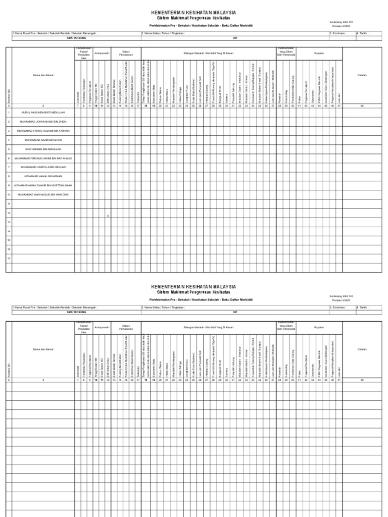 Borang KSK 101 | PDF