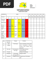 Formulir Early Warning Score (EWS) | PDF