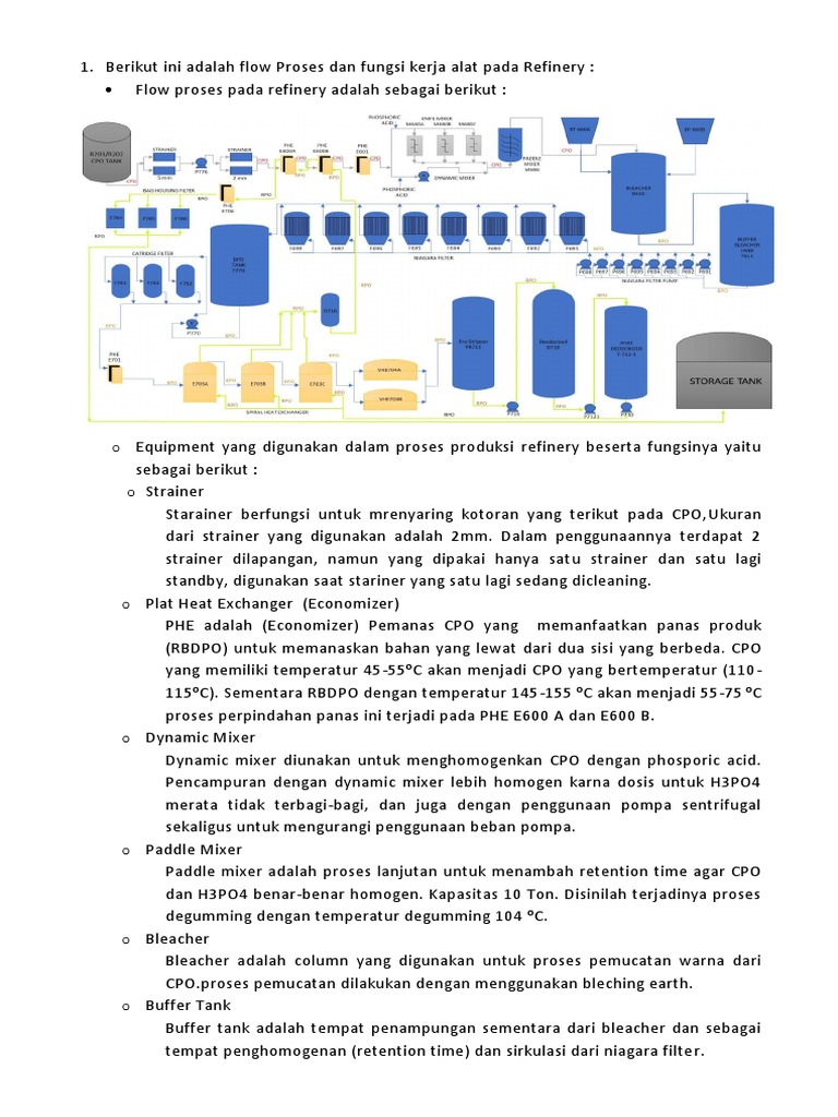 Proses dan Alat dalam Refinery CPO | PDF