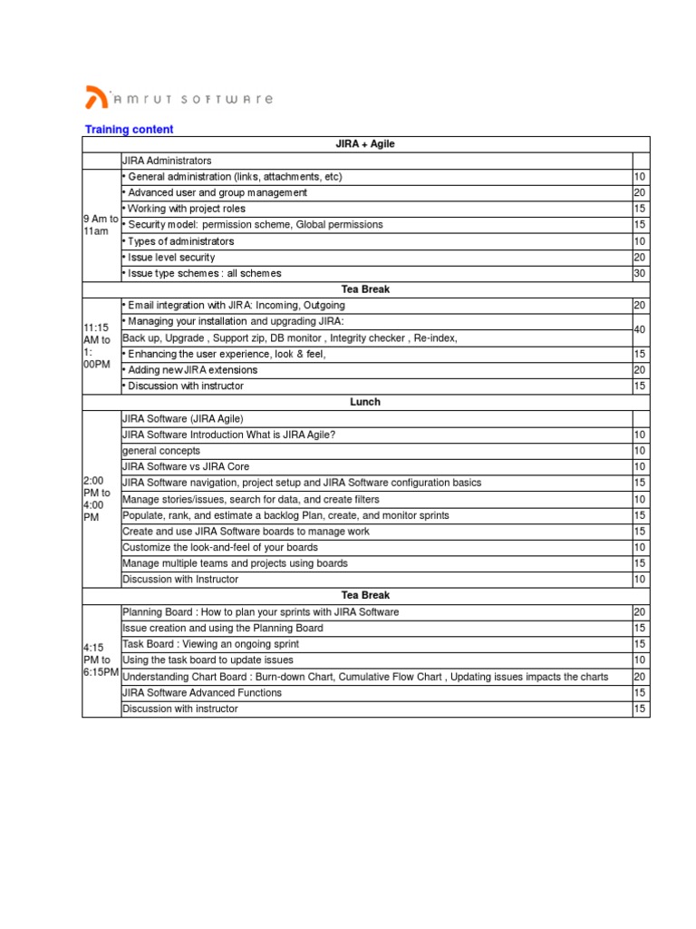 JIRA Administrator Training Overview | PDF | Software | Communication