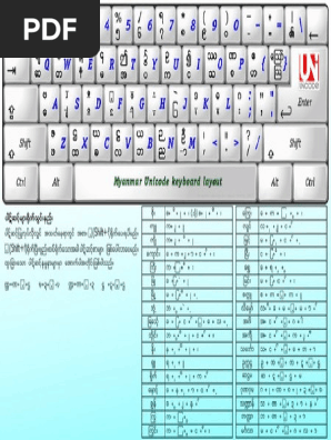 Myanmar Unicode Keyboard Layout