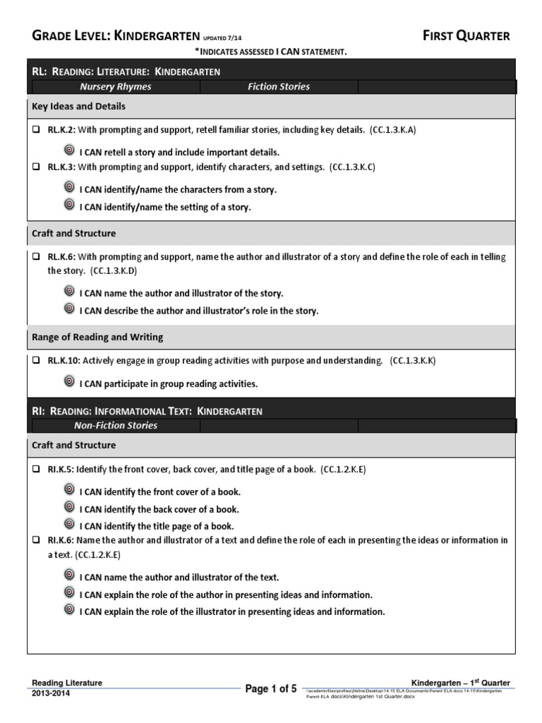 Kindergarten 1st Quarter PDF | PDF | Word | Syllable