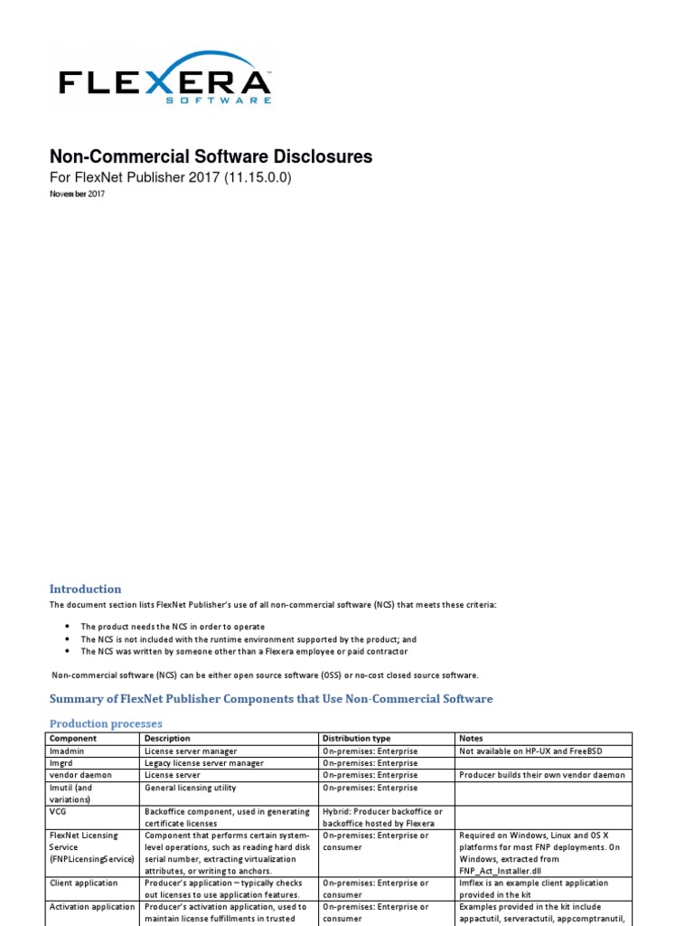 FNP Licensing | PDF | Library (Computing) | Source Code