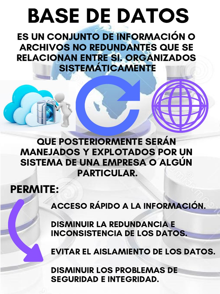 Infografia Base de Datos | PDF | Bases de datos | Ingeniería Informática