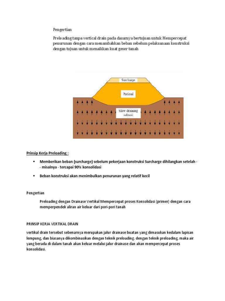 Preloading & Vertical Drain untuk Tanah Lempung | PDF