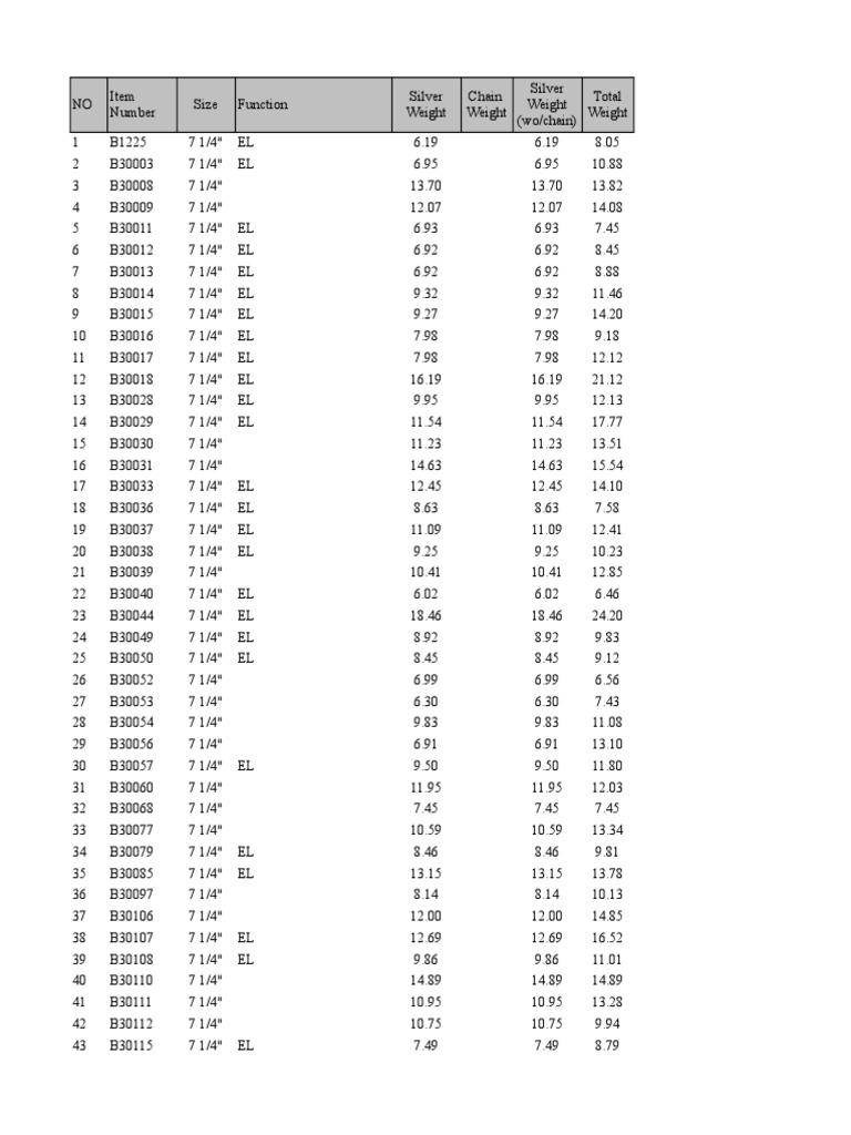 Master Spec | Fish | Fish And Humans