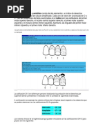 Propiedades Físicas de La Resina | PDF | Compuesto Dental | Absorción ...