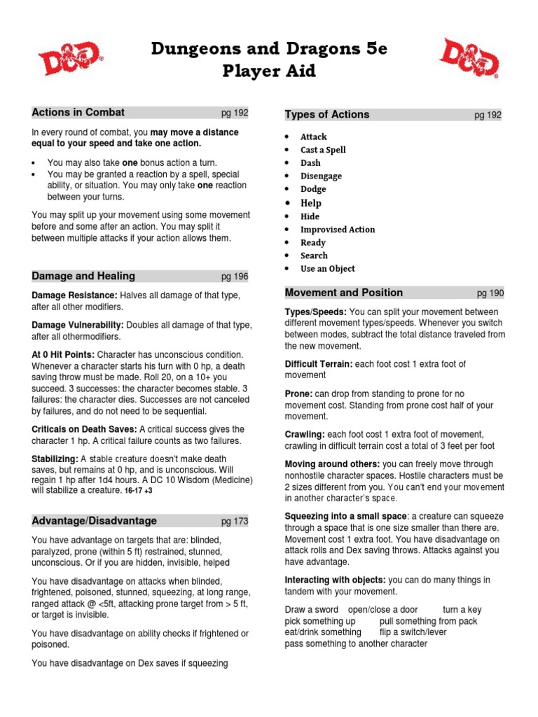 5e Player Aid | Role Playing Games | Dungeons & Dragons