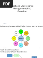 Error Prevention Tools | PDF | Psychological Concepts | Cognition