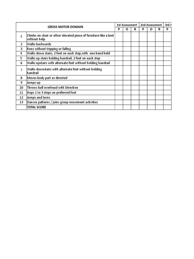 ECCD Checklist | PDF | Finger | Hand
