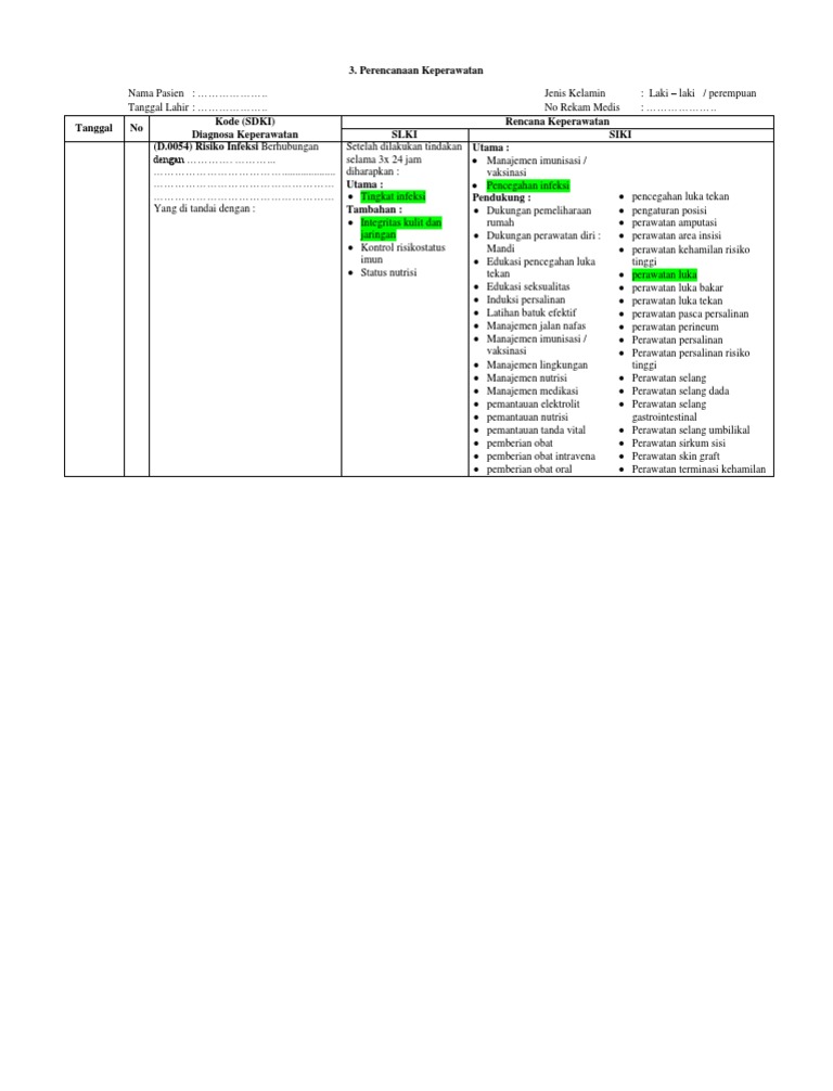 Risiko Infeksi (D.0142) | PDF