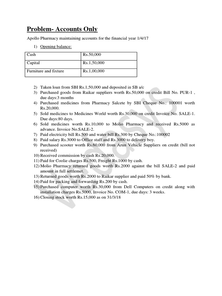 Problem-Accounts Only | PDF