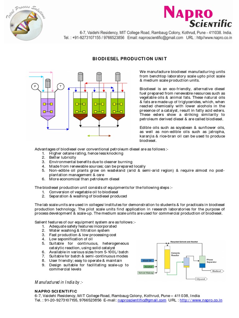 An Overview of Biodiesel Production Units for Laboratory, Pilot, and ...