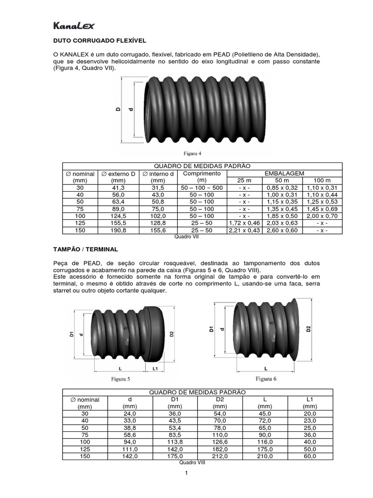 KANAFLEX | PDF | Materiais | Materiais de construção