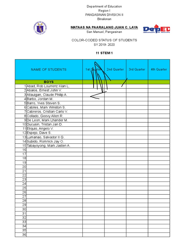 Mataas Na Paaralang Juan C. Laya | PDF