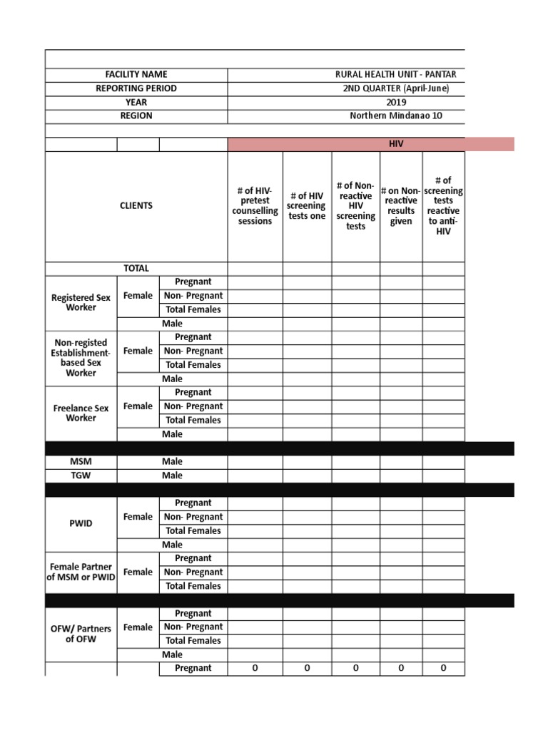 Sti Reporting Form: Rural Health Unit - Pantar 2ND QUARTER (April-June ...