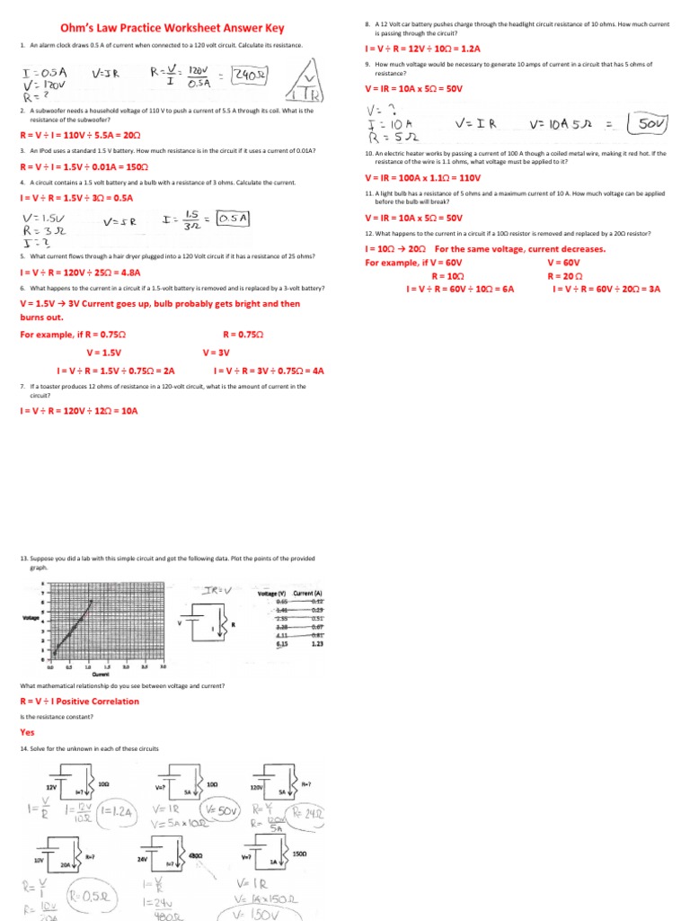 Ohm's Law Practice Worksheet Answers | PDF | Volt | Electric Current
