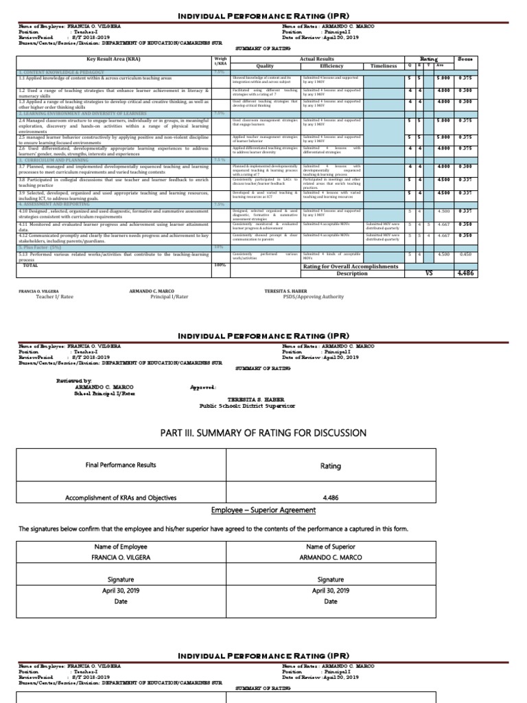 Individual Performance Rating (IPR) : Key Result Area (KRA) Actual ...